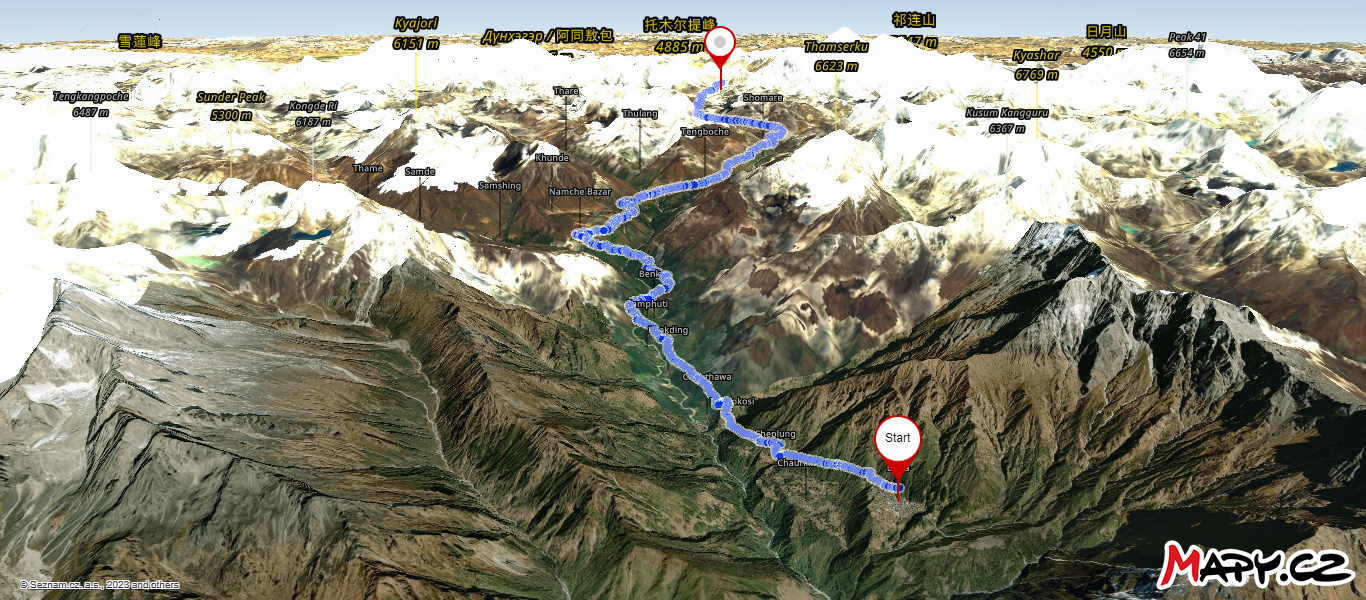 A Detailed and Informative Everest Base Camp Trek Map